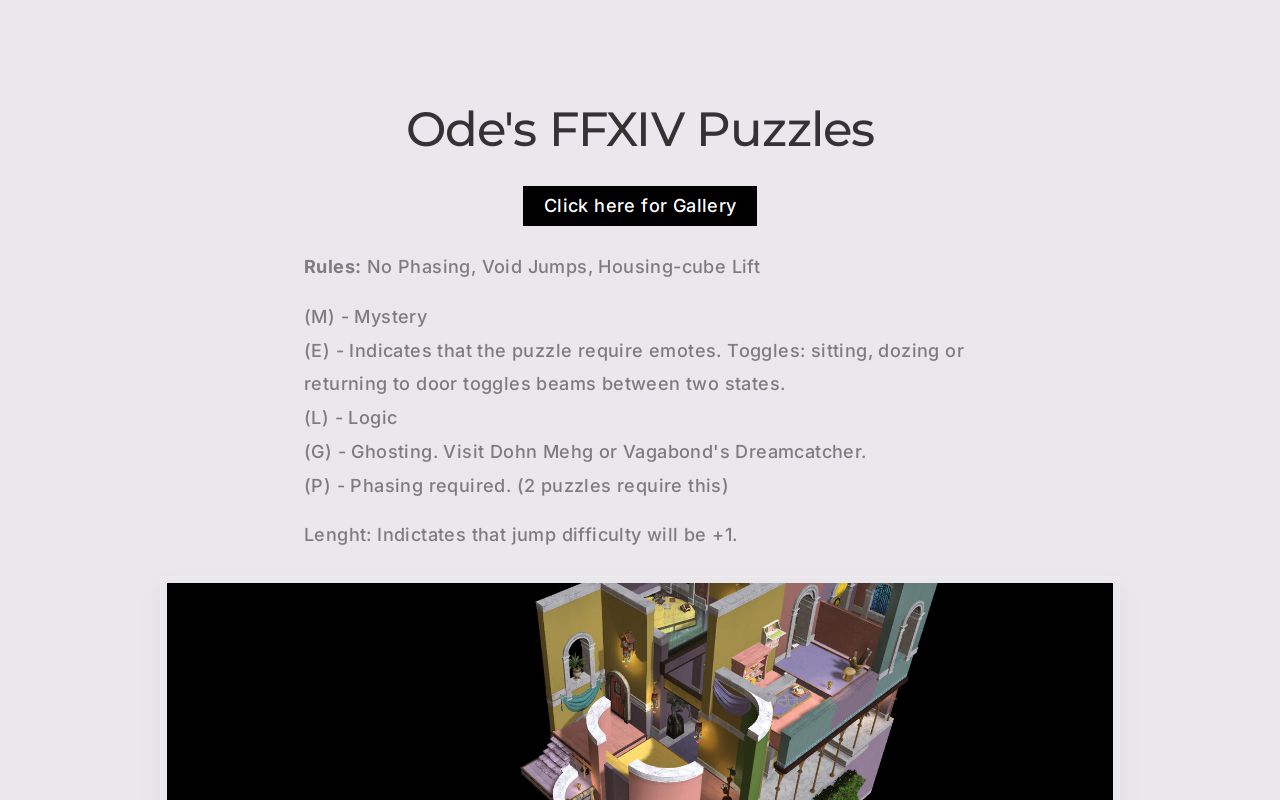 Edible Falafel's Puzzle